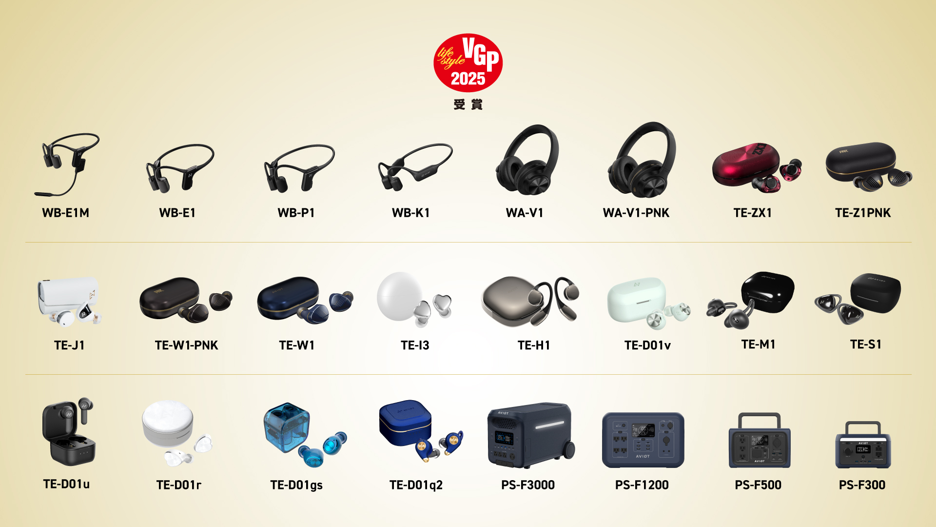 VGP2025受賞のお知らせ NEWS｜AVIOT